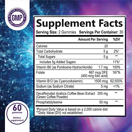 Gummies with essential vitamins