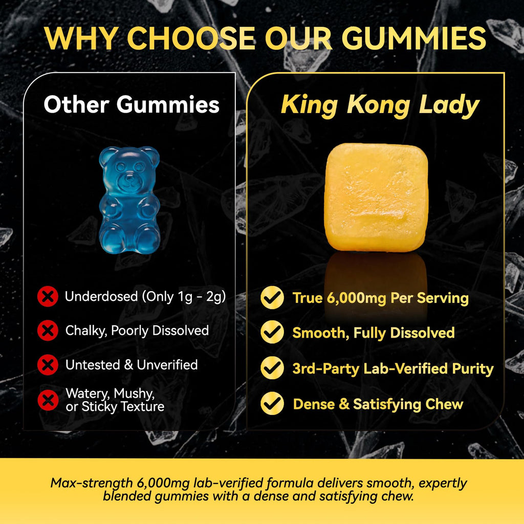 Gummies with pure creatine for endurance
