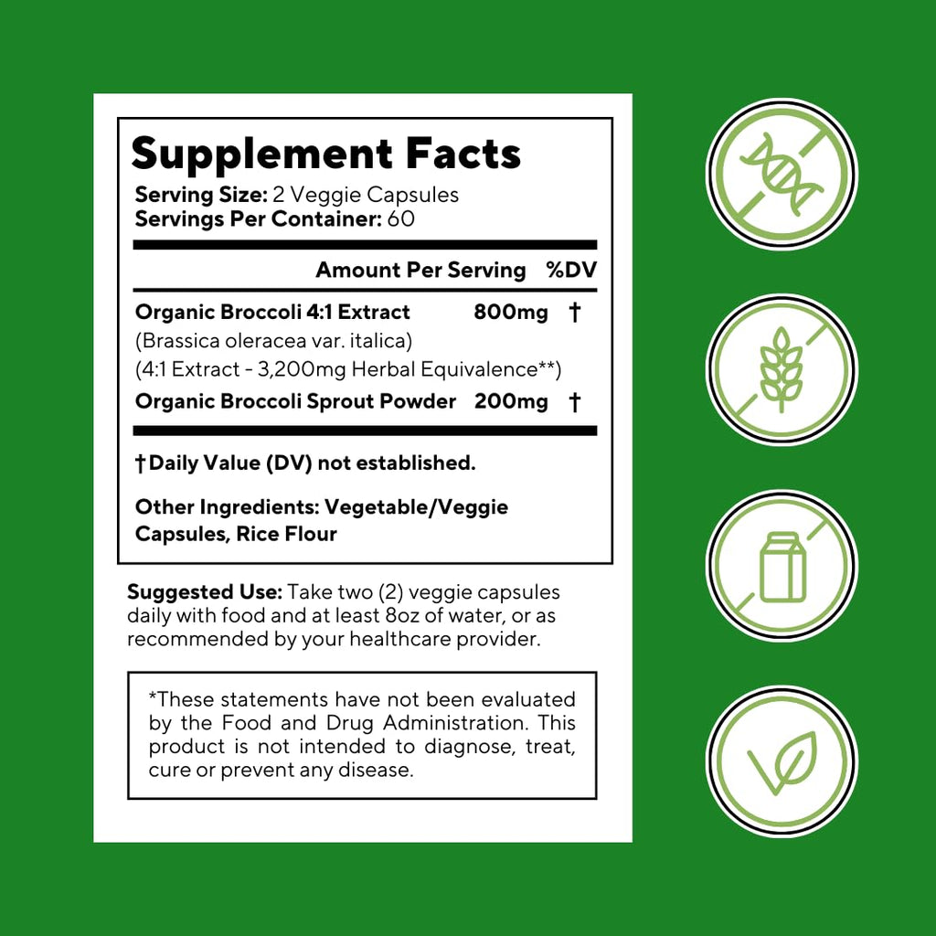 gummy multivitamin alternative broccoli