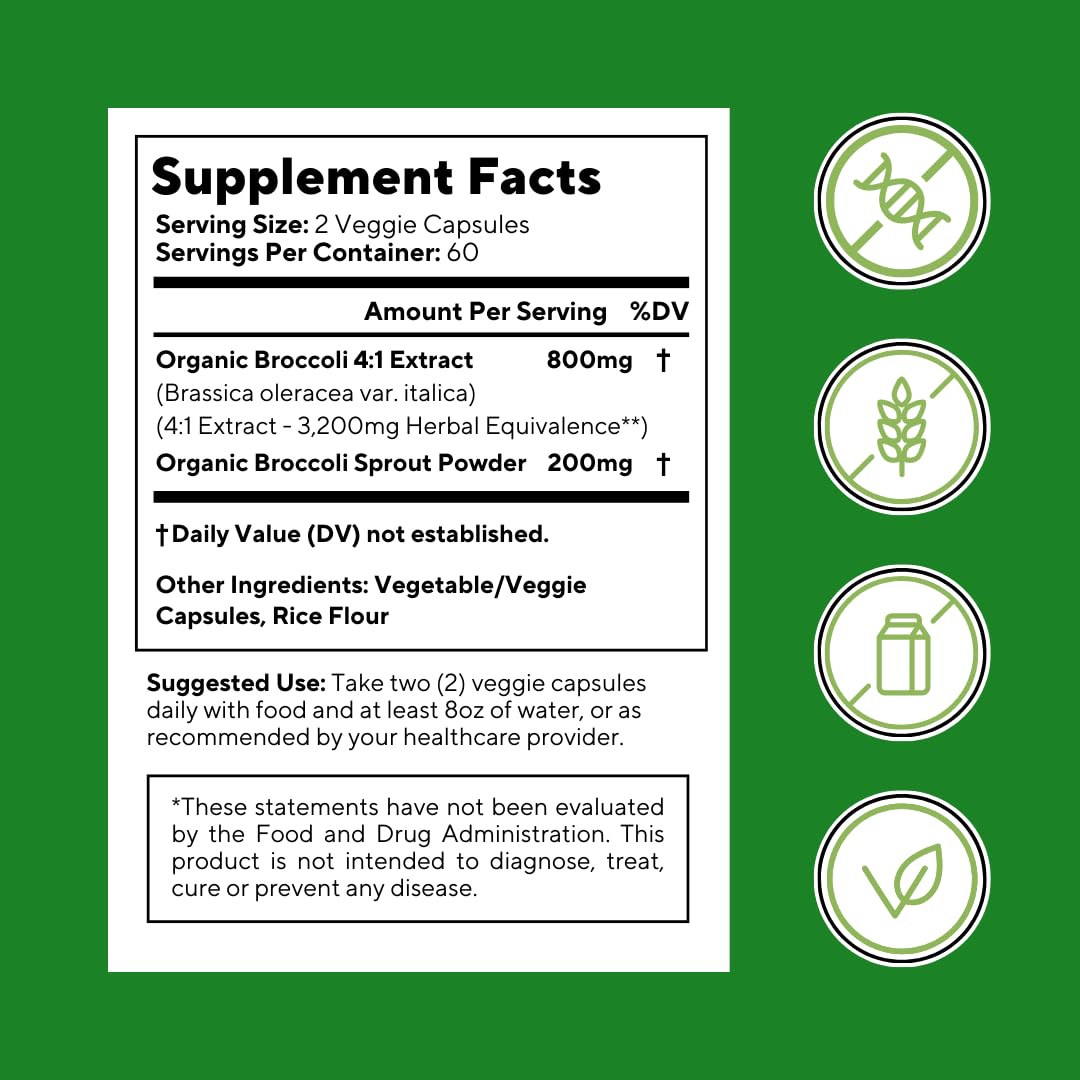 gummy multivitamin alternative broccoli