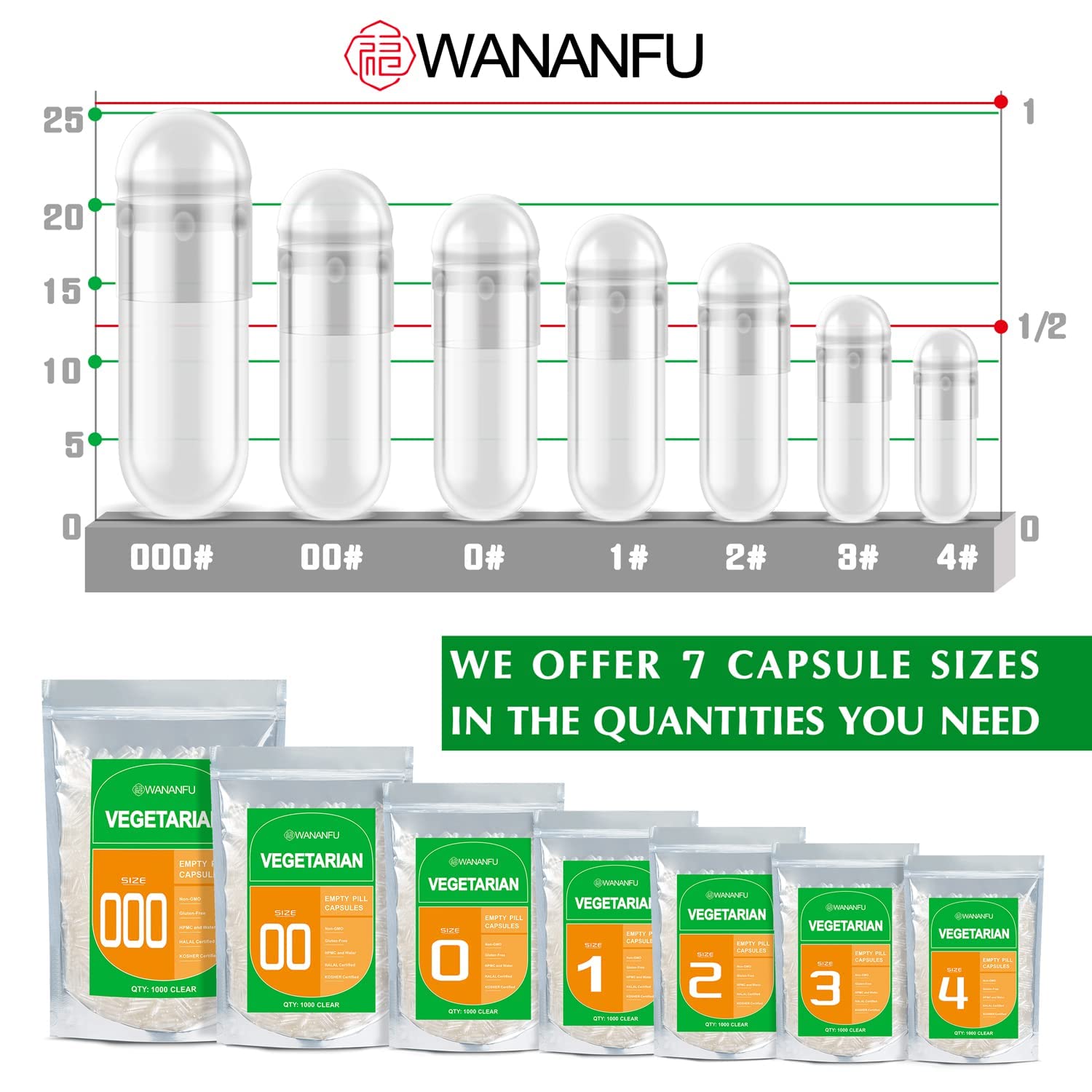 gummy multivitamin alternative capsules