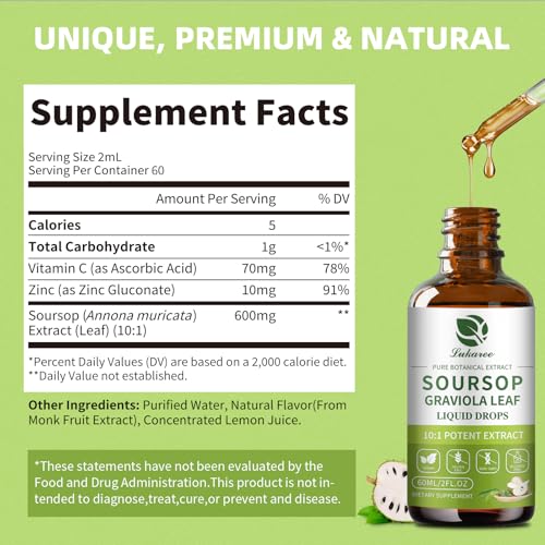 gummy multivitamin alternative capsules