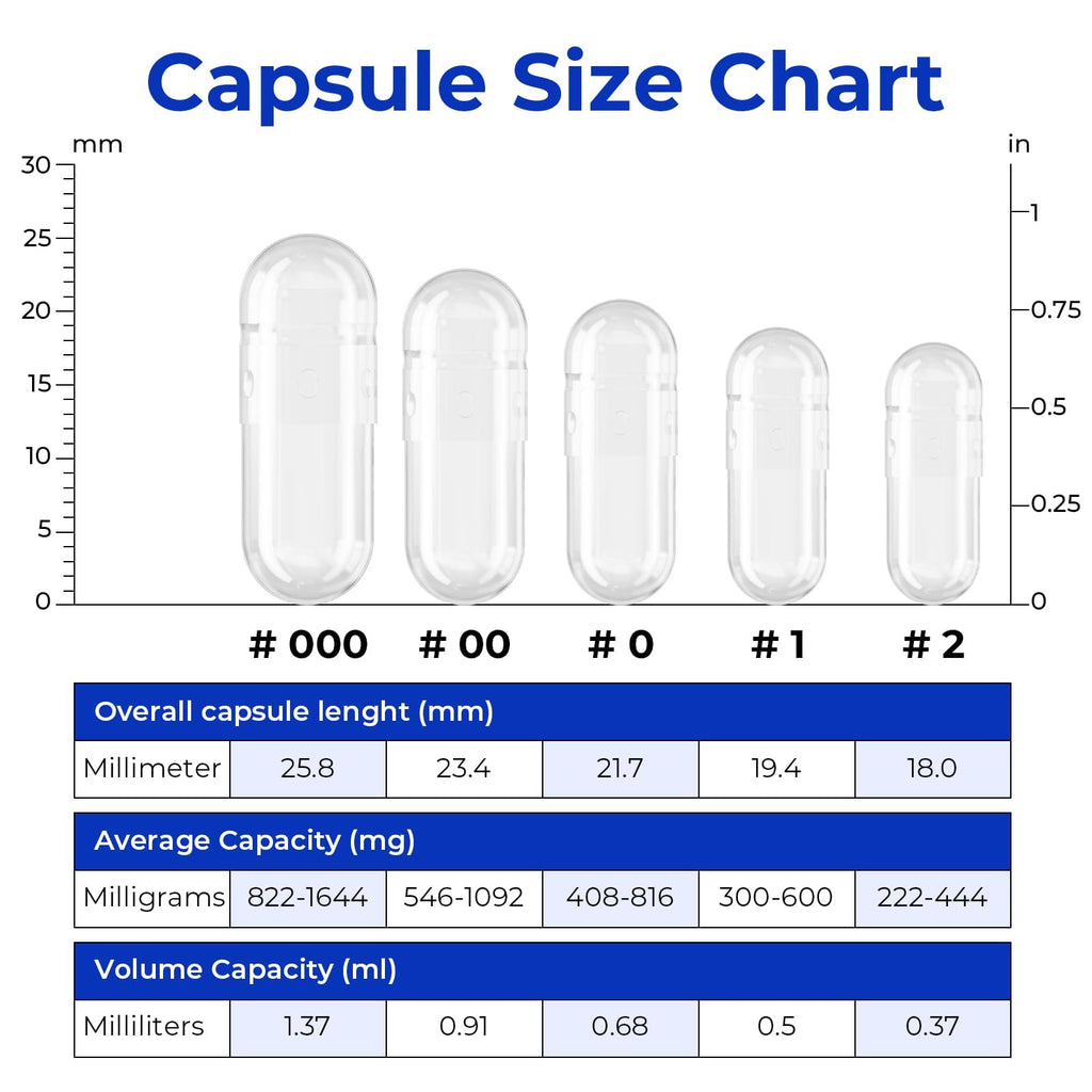 gummy multivitamin alternative capsules