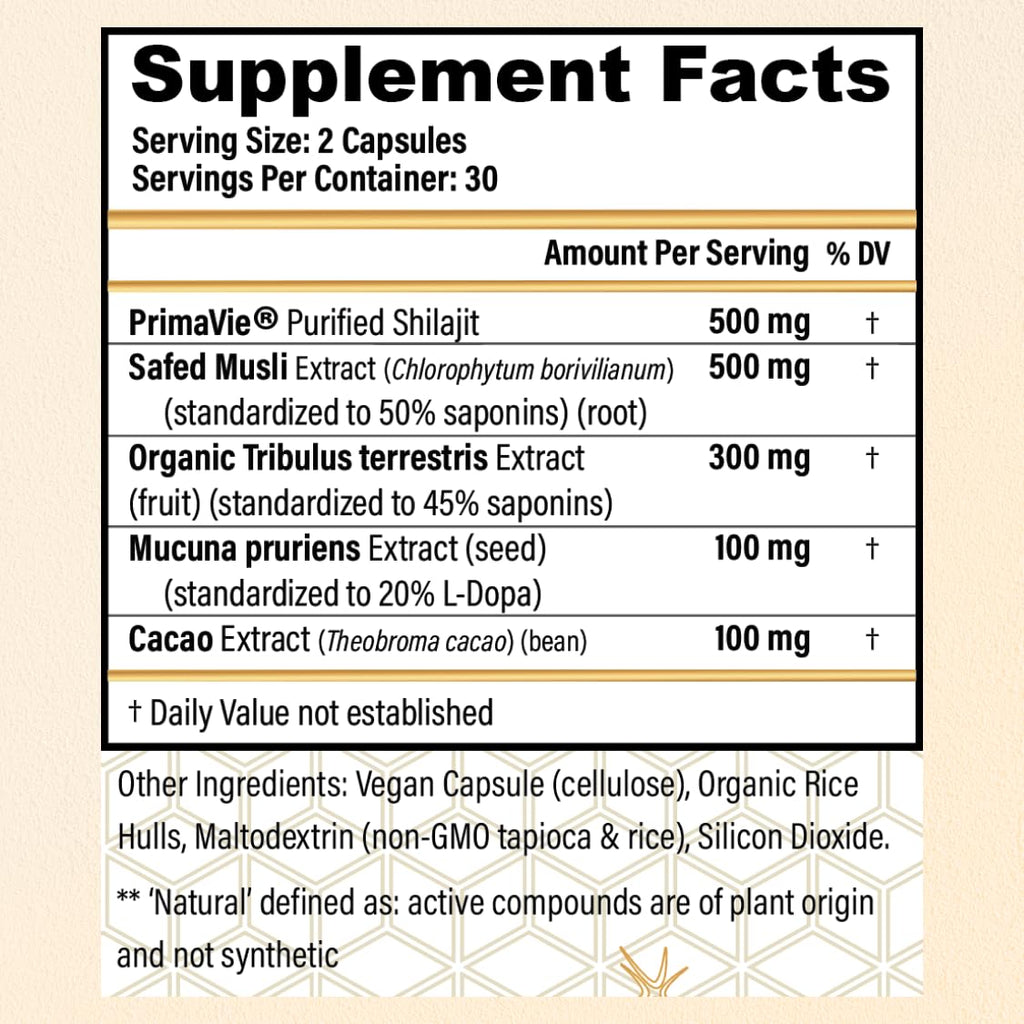 gummy multivitamin alternative CHOQ capsules