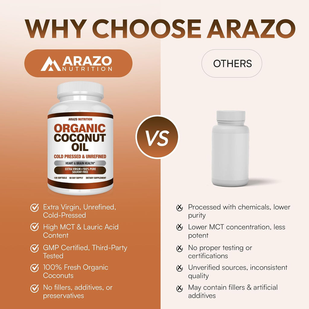 gummy multivitamin alternative coconut oil