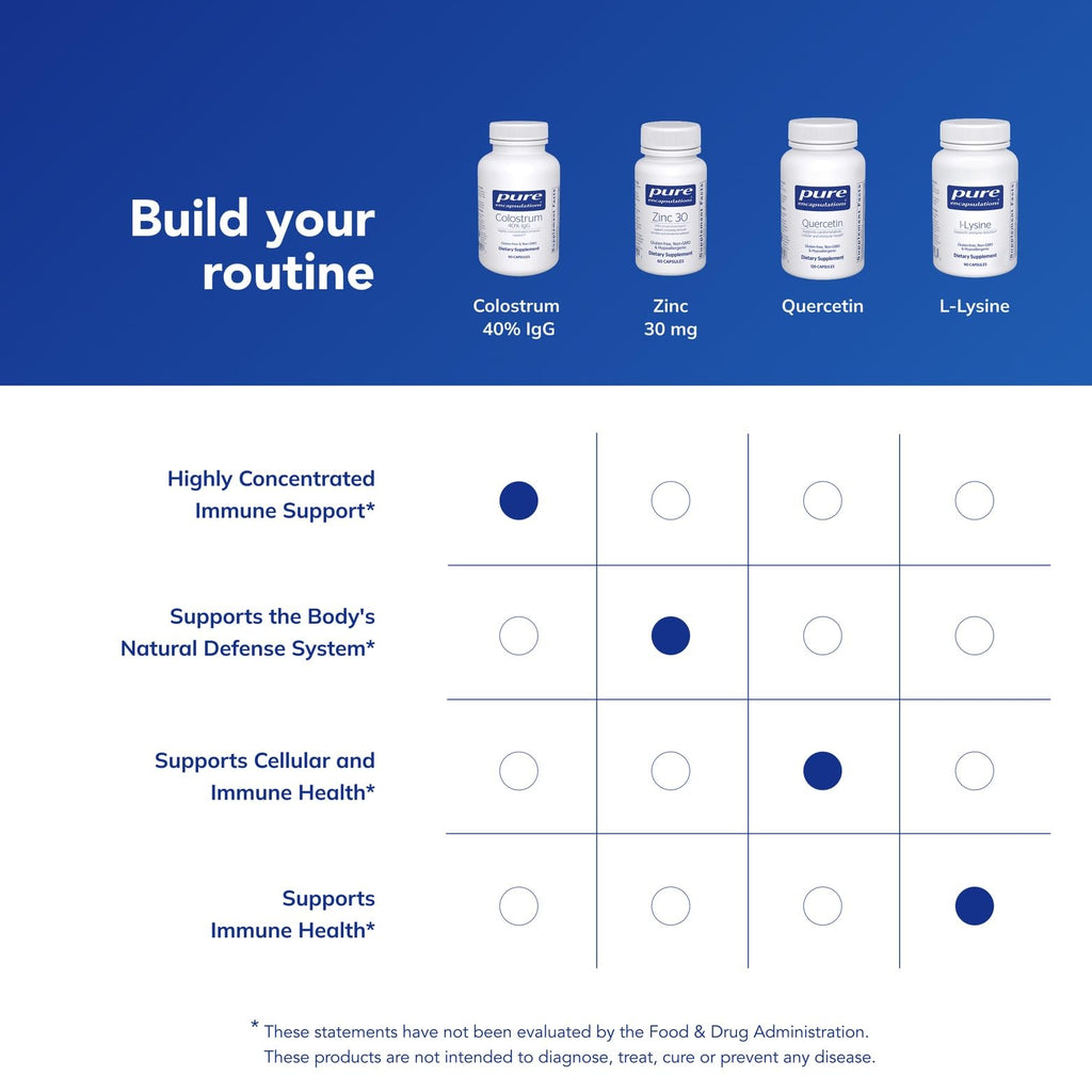 gummy multivitamin alternative colostrum capsules