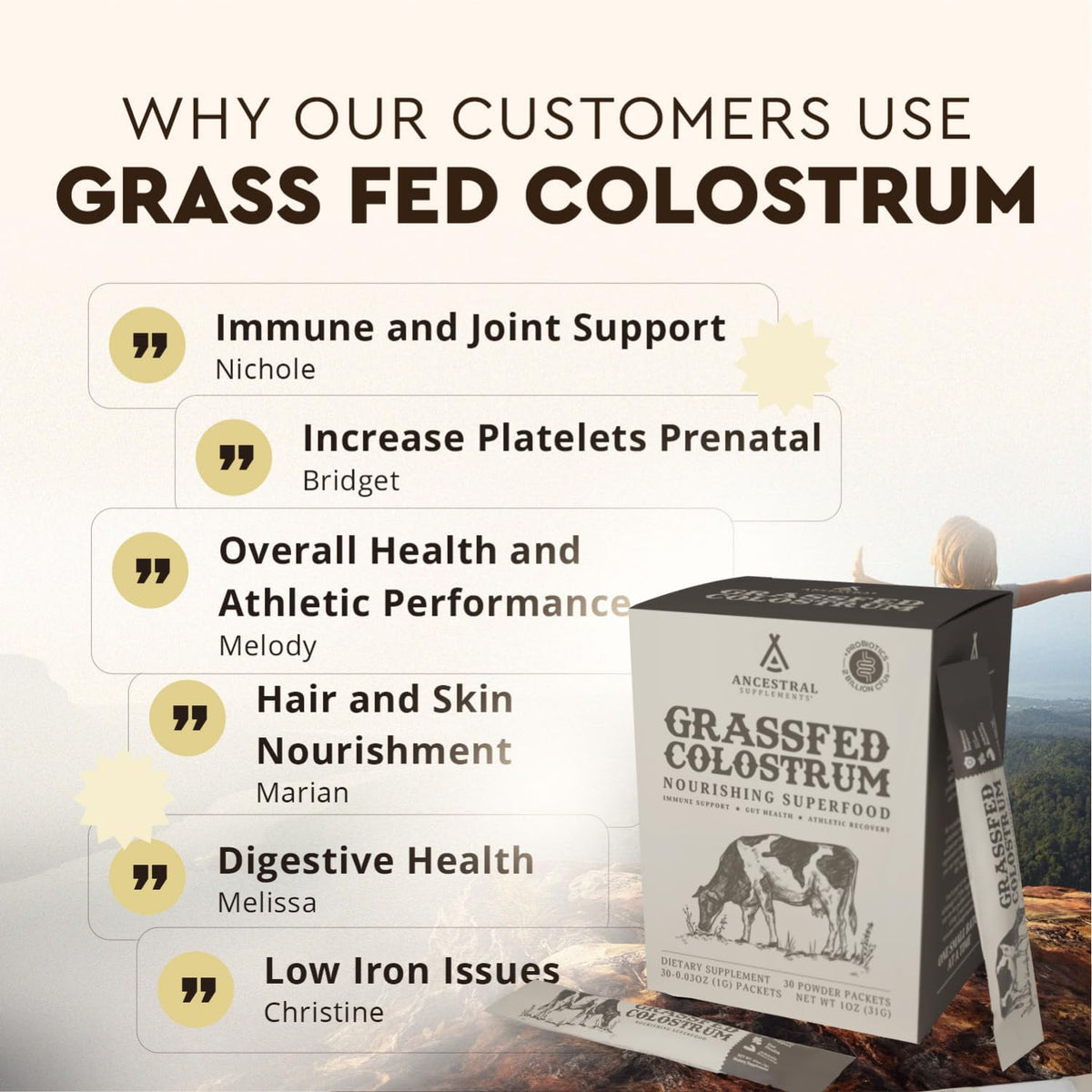 gummy multivitamin alternative colostrum