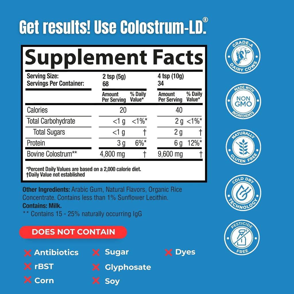 gummy multivitamin alternative colostrum