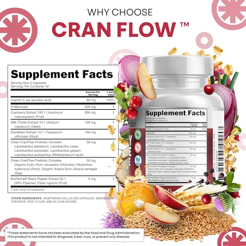 gummy multivitamin alternative cranberry