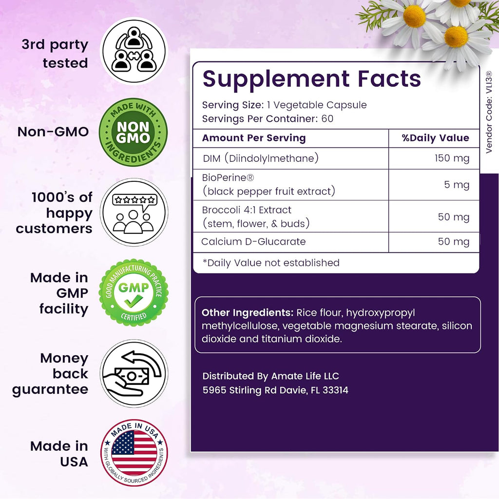 gummy multivitamin alternative DIM