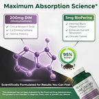 Gummy multivitamin alternative DIM