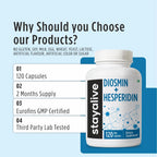 gummy multivitamin alternative Diosmin