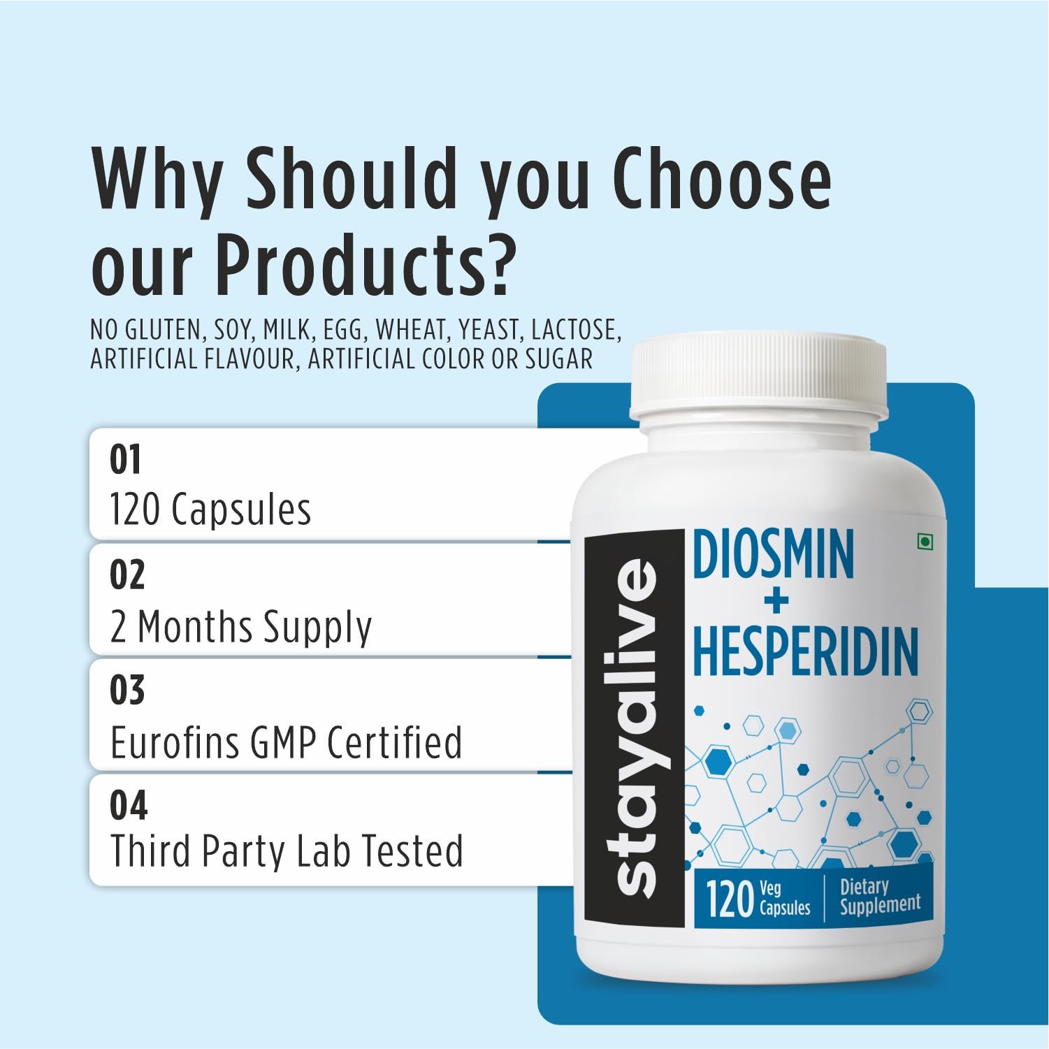 gummy multivitamin alternative Diosmin