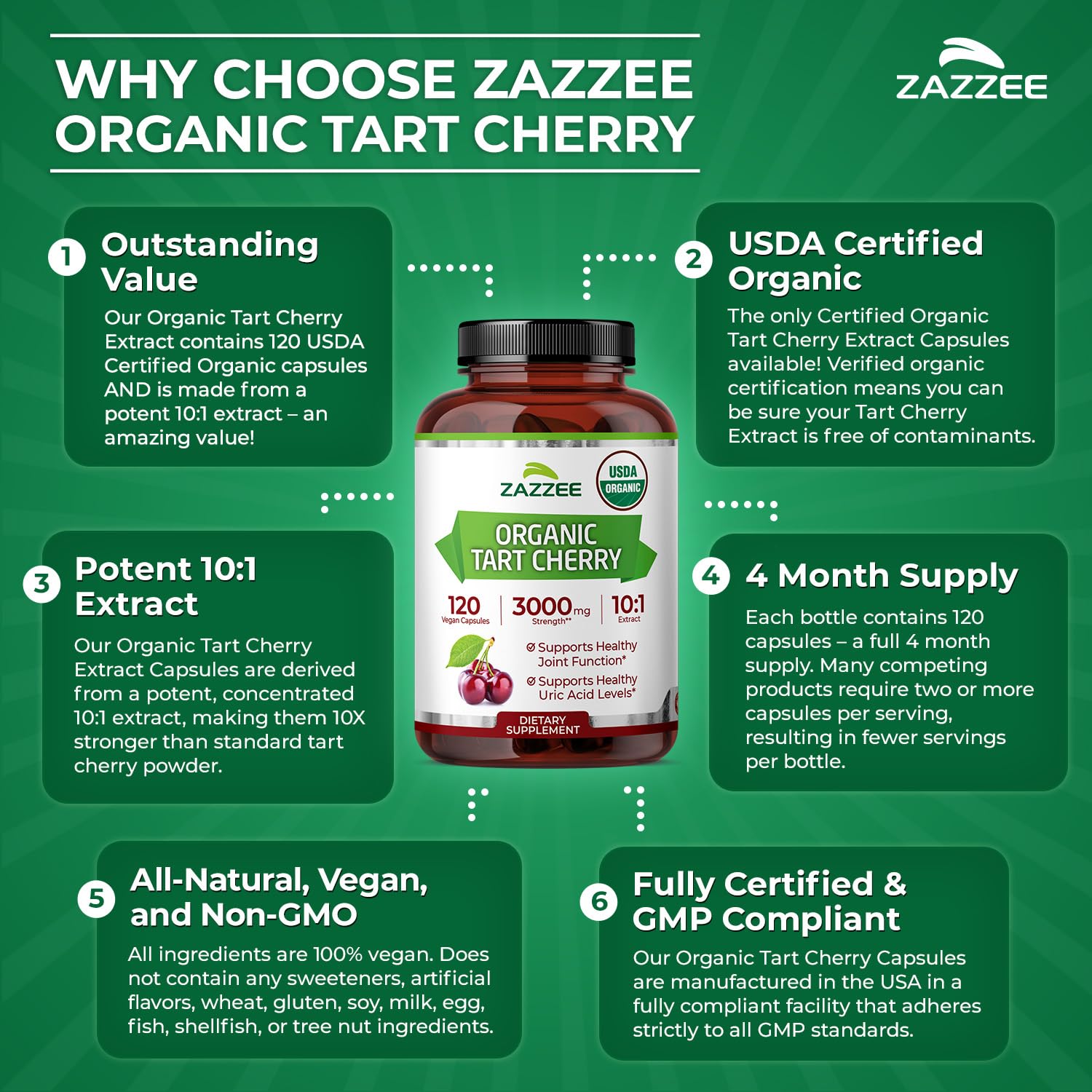 gummy multivitamin alternative extract