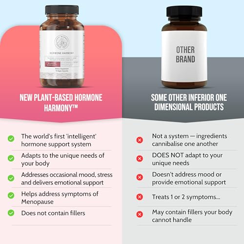 Gummy multivitamin alternative for adults