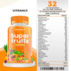 gummy multivitamin alternative for adults