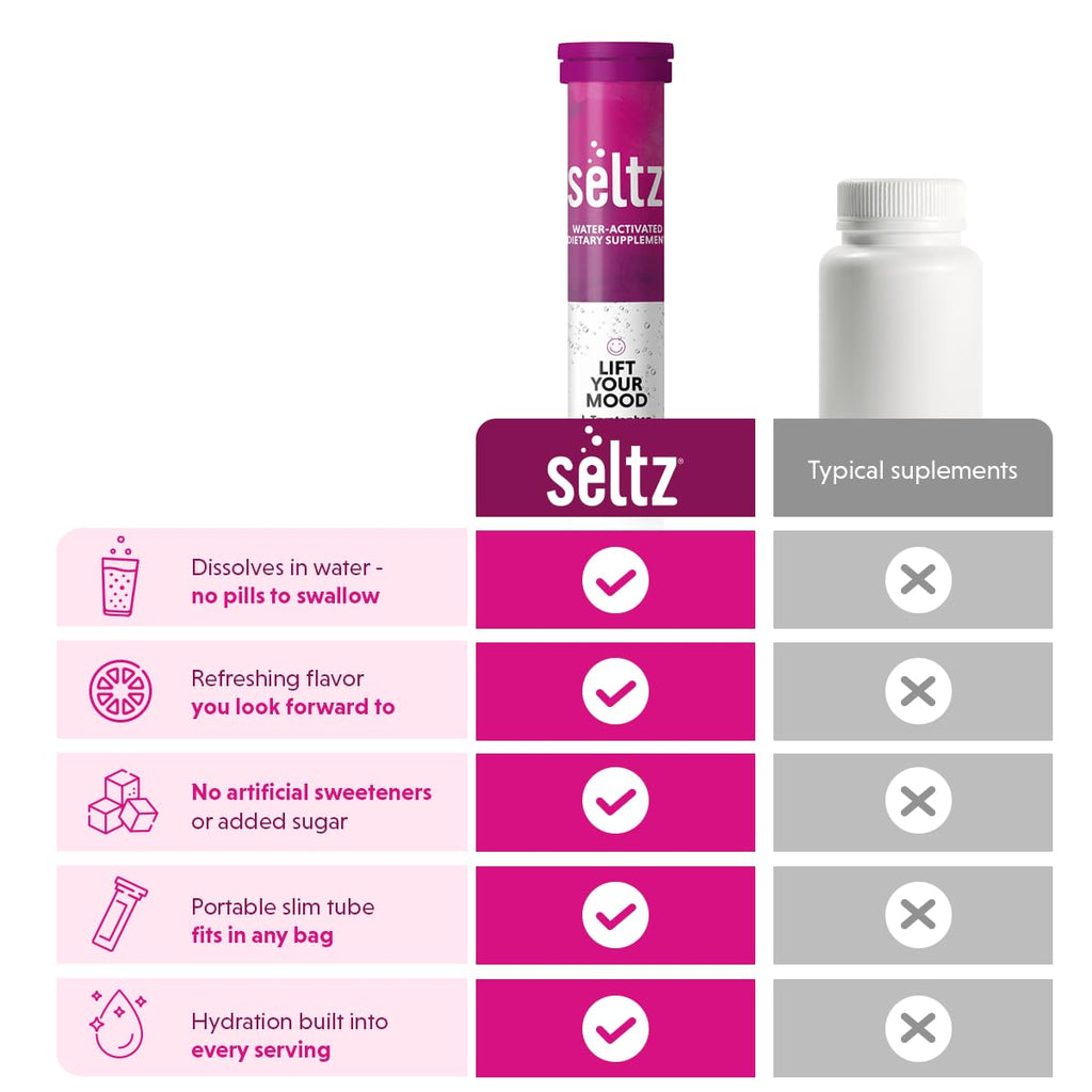 gummy multivitamin alternative for adults