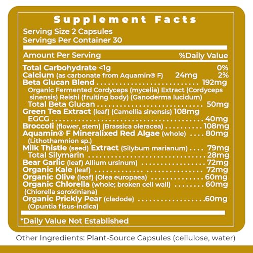 gummy multivitamin alternative for adults