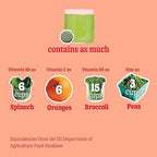 gummy multivitamin alternative for adults