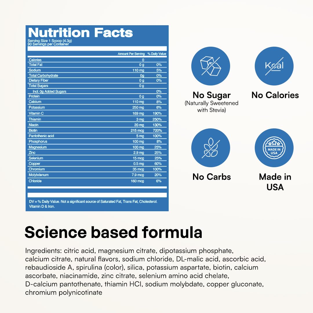 gummy multivitamin alternative for adults