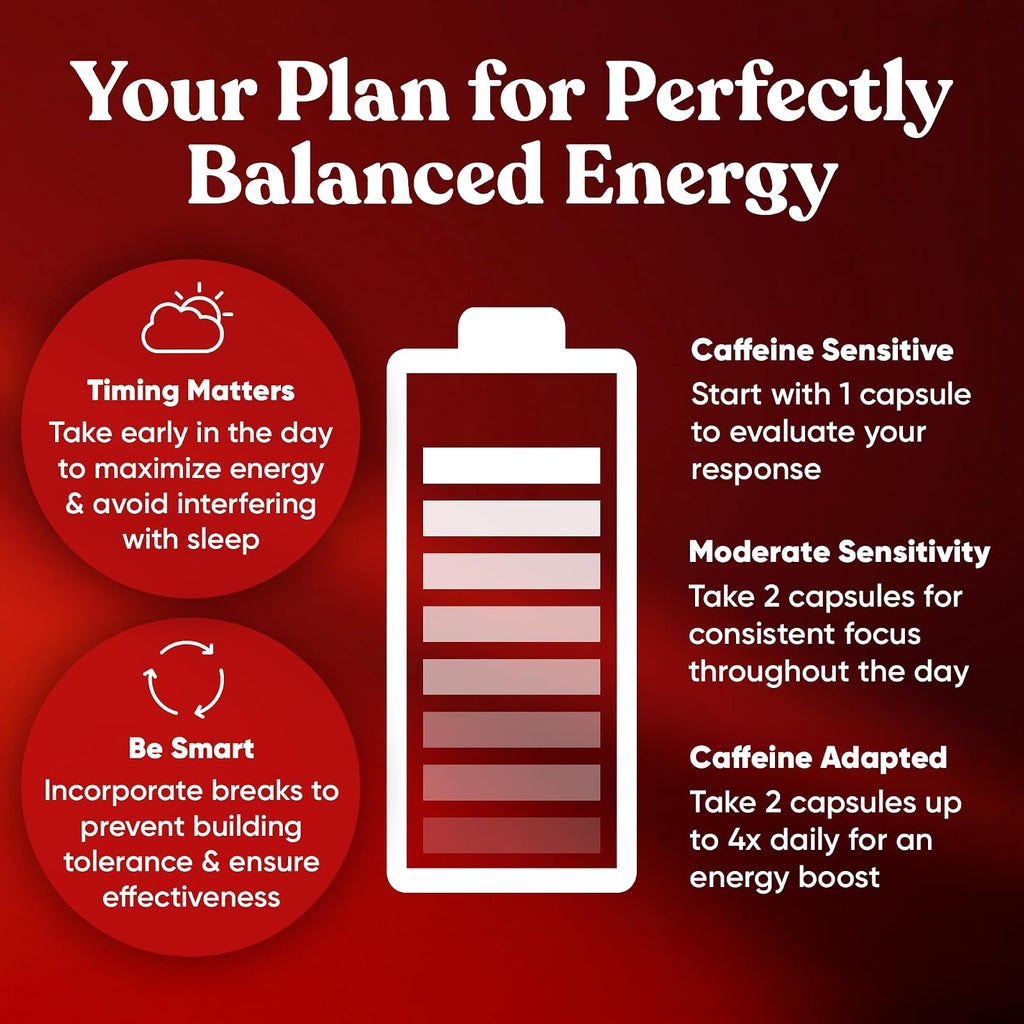 gummy multivitamin alternative for adults