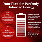 gummy multivitamin alternative for adults