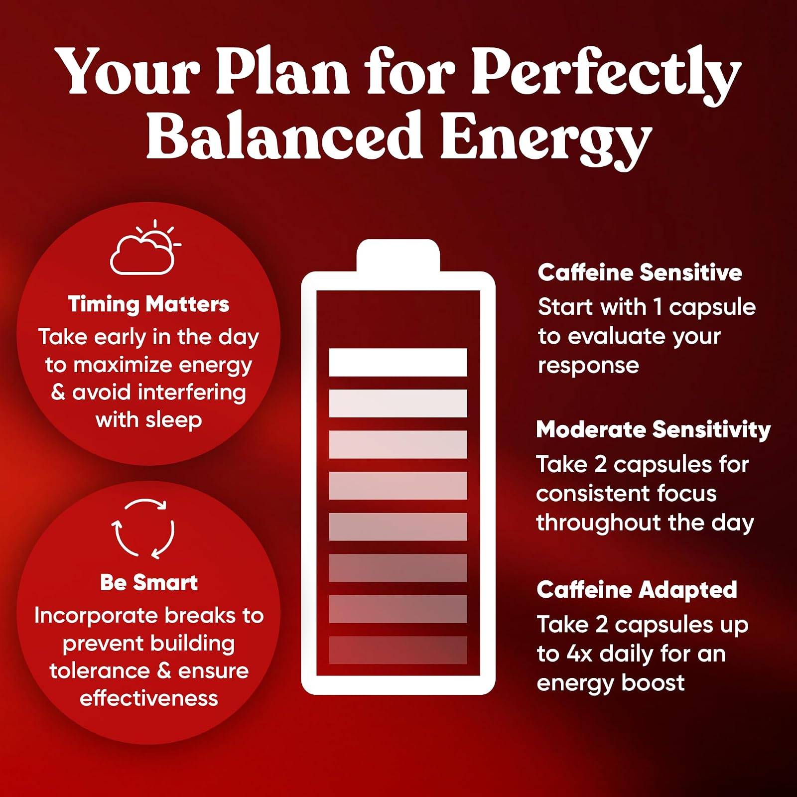 gummy multivitamin alternative for adults