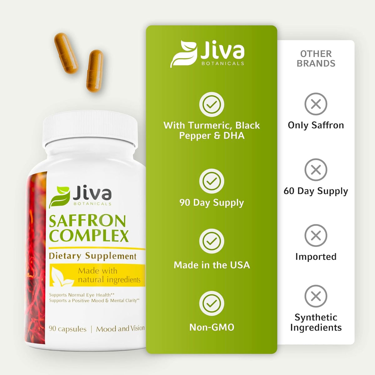 gummy multivitamin alternative for adults