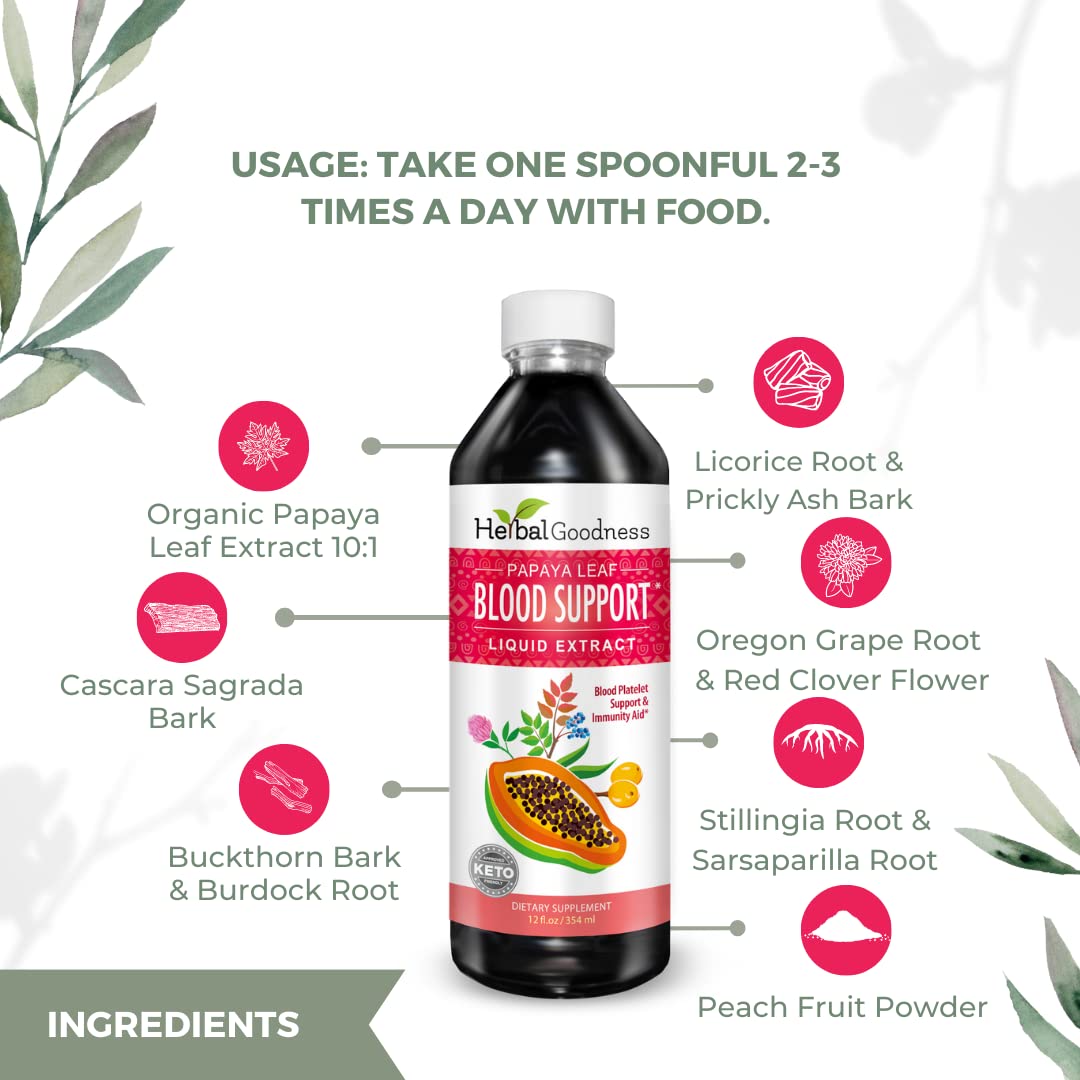 Gummy multivitamin alternative for adults