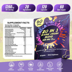 gummy multivitamin alternative for adults