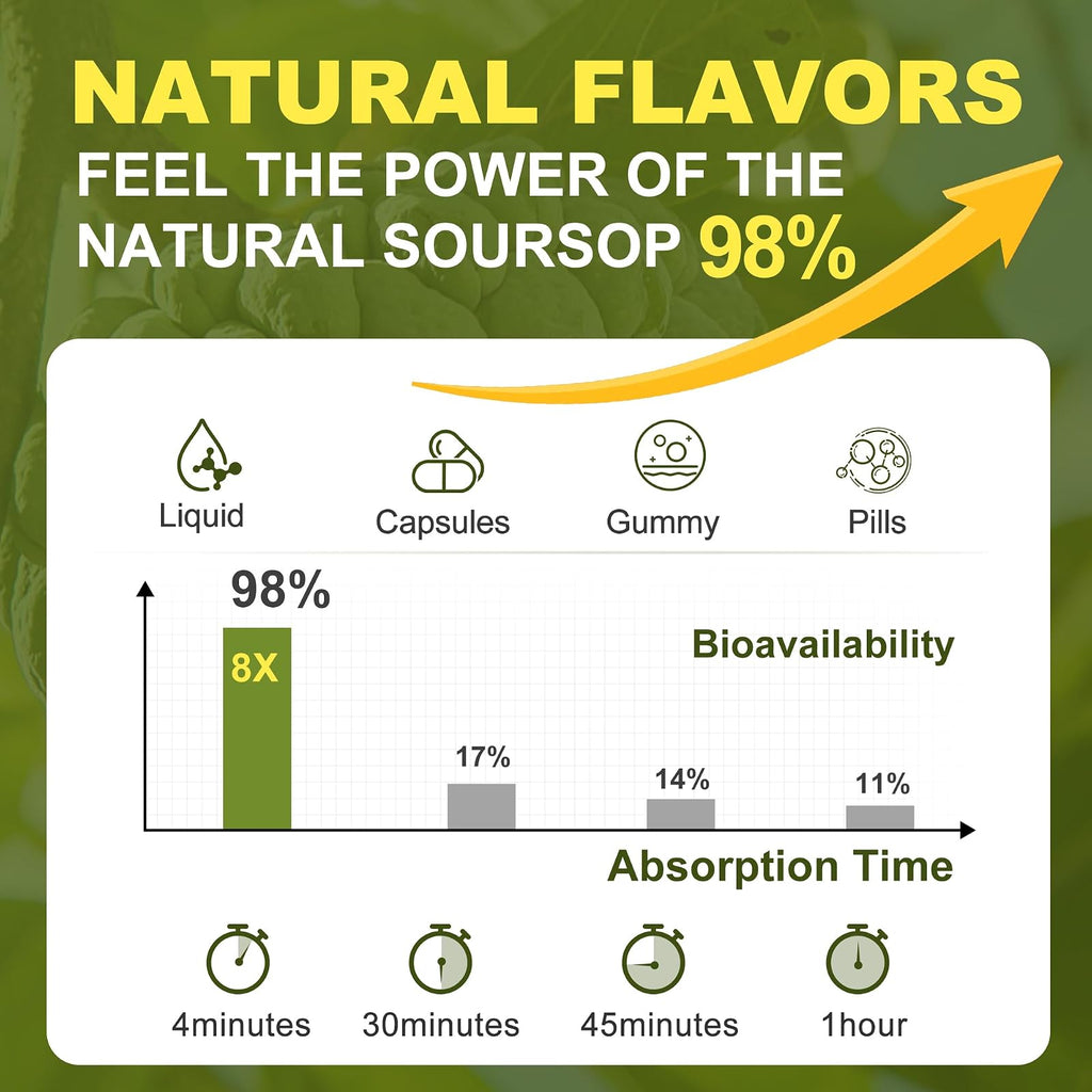 gummy multivitamin alternative for adults