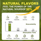 gummy multivitamin alternative for adults