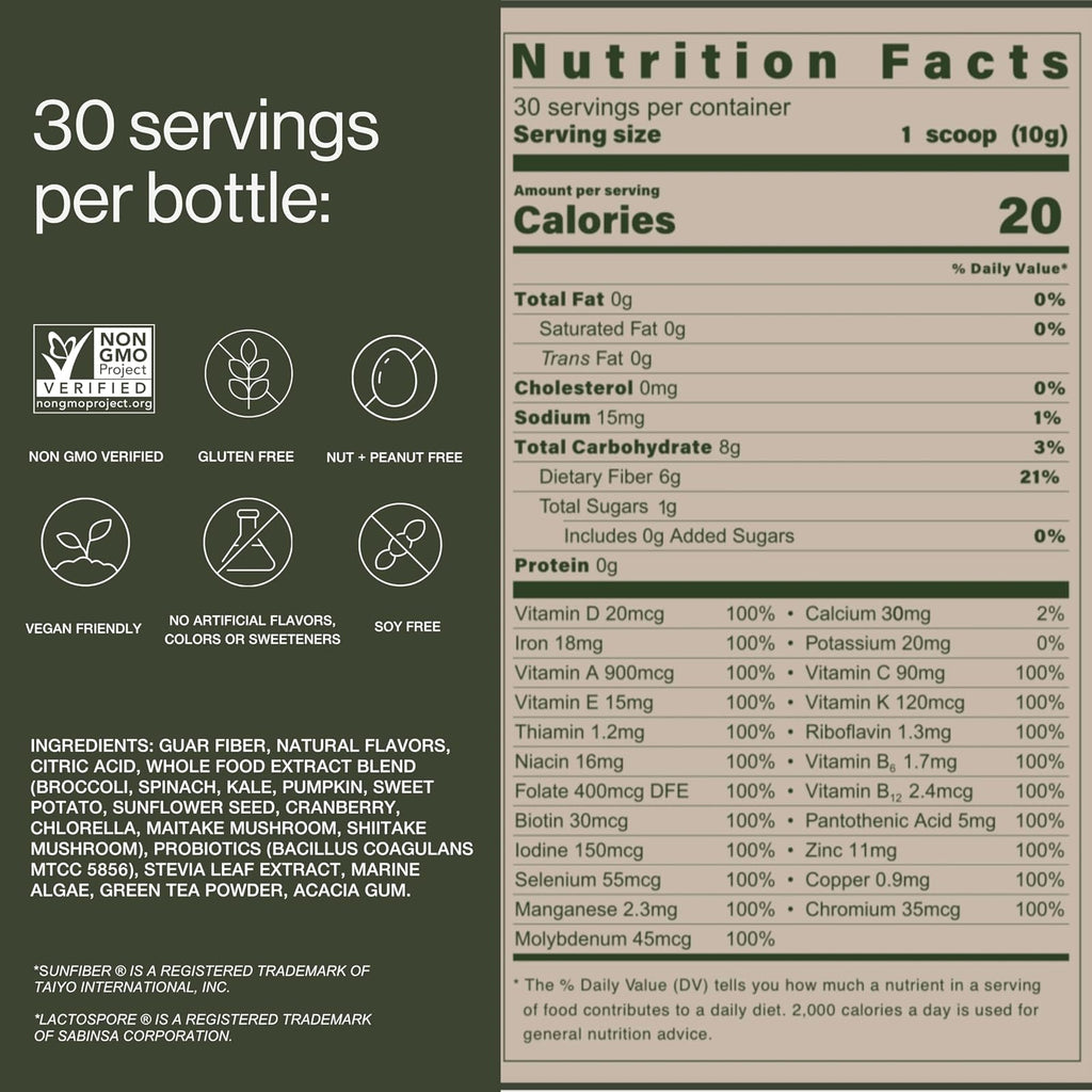 gummy multivitamin alternative for adults