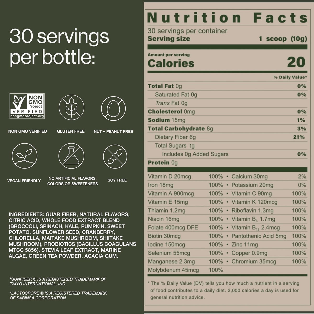 gummy multivitamin alternative for adults