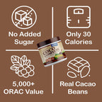 gummy multivitamin alternative for adults