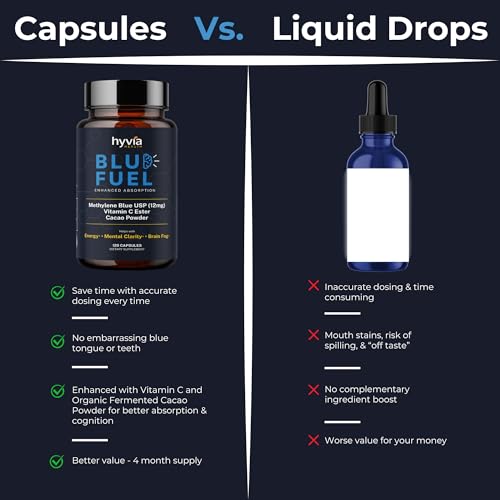 gummy multivitamin alternative for adults