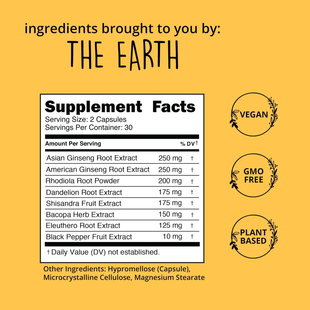 gummy multivitamin alternative for adults