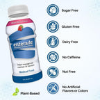 gummy multivitamin alternative for adults
