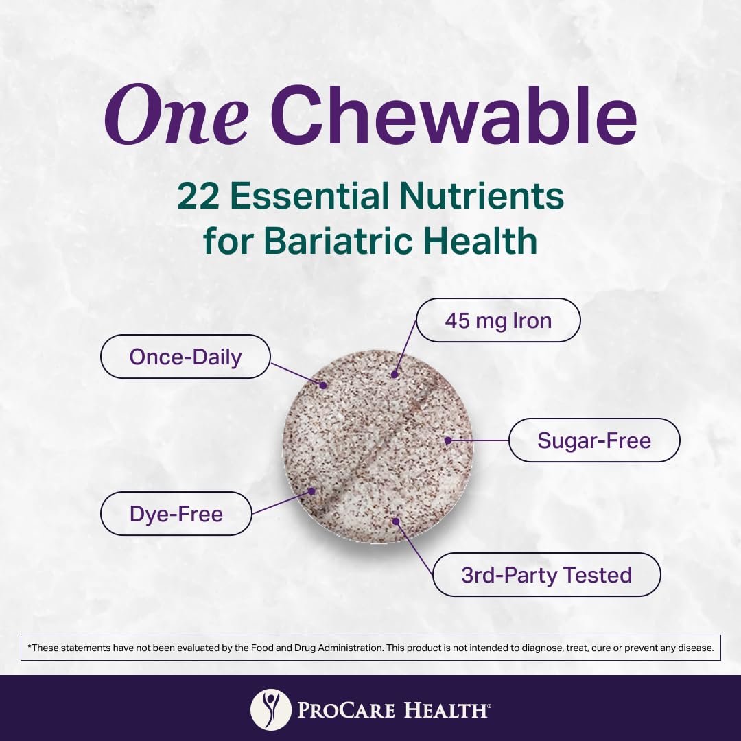 gummy multivitamin alternative for adults
