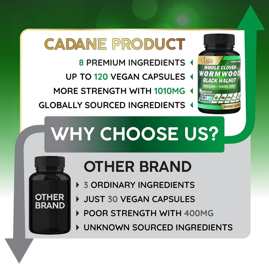 gummy multivitamin alternative for adults