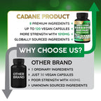 gummy multivitamin alternative for adults