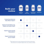 gummy multivitamin alternative for adults