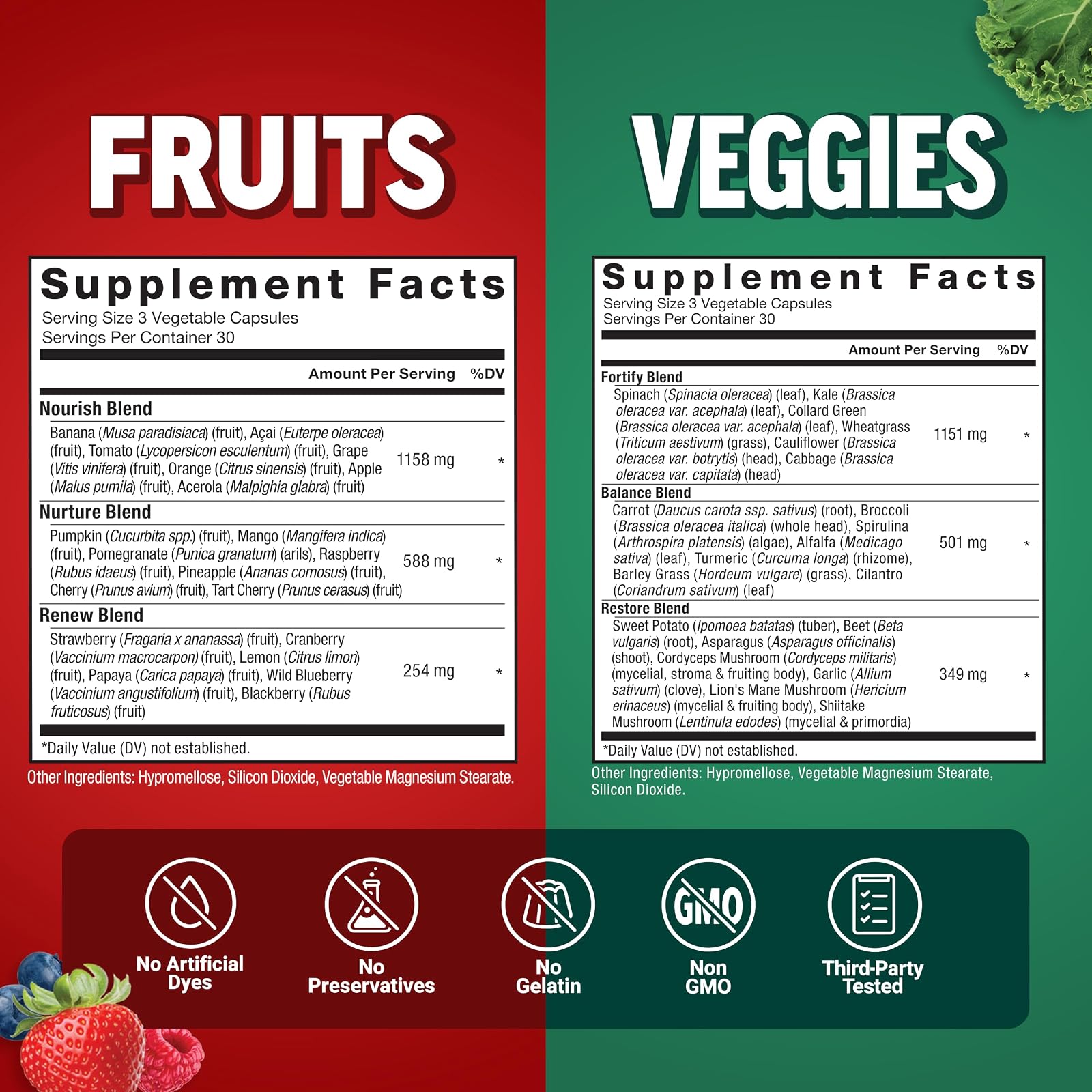 gummy multivitamin alternative for adults