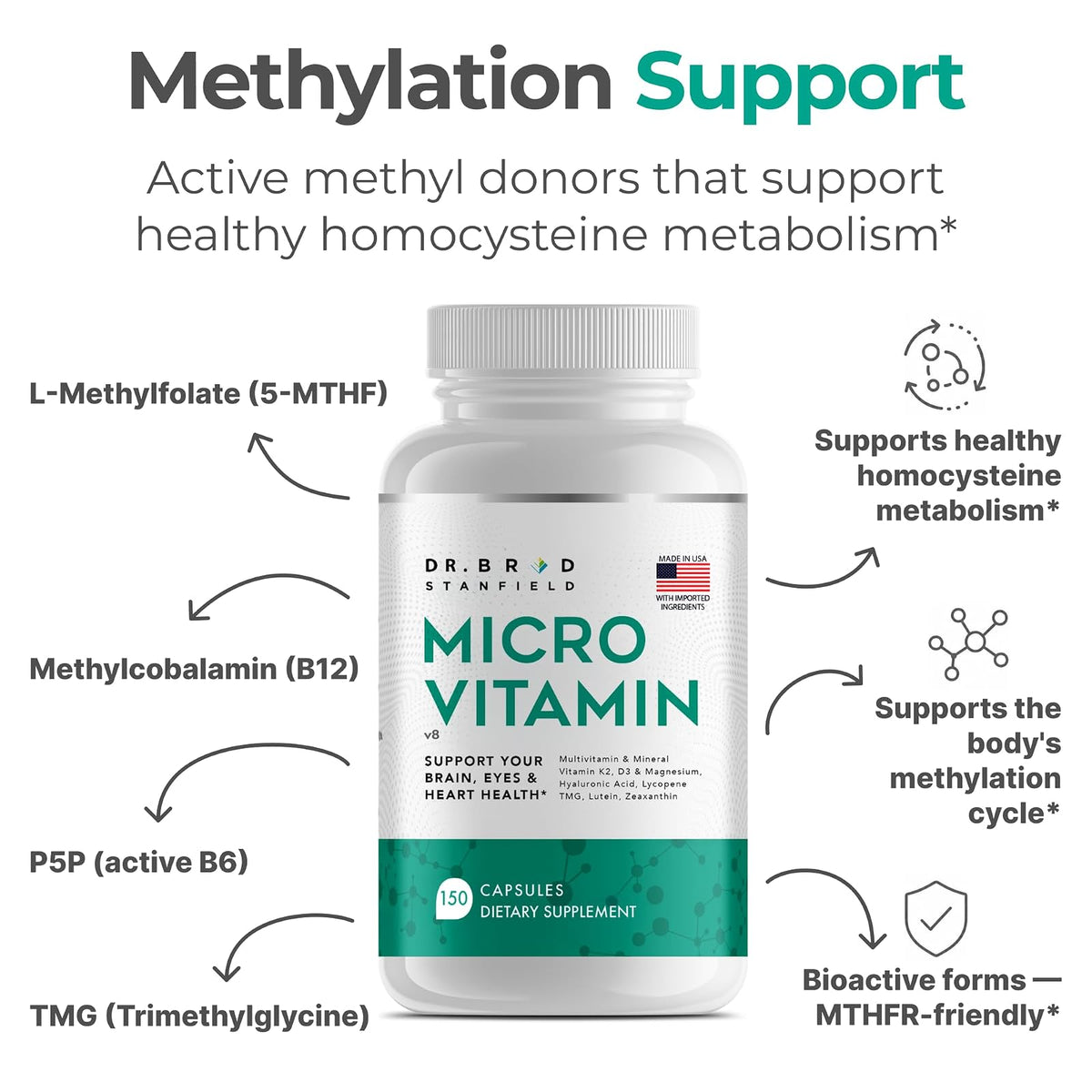 gummy multivitamin alternative for busy lifestyles
