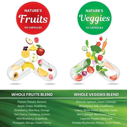 gummy multivitamin alternative for convenience
