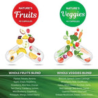 gummy multivitamin alternative for convenience
