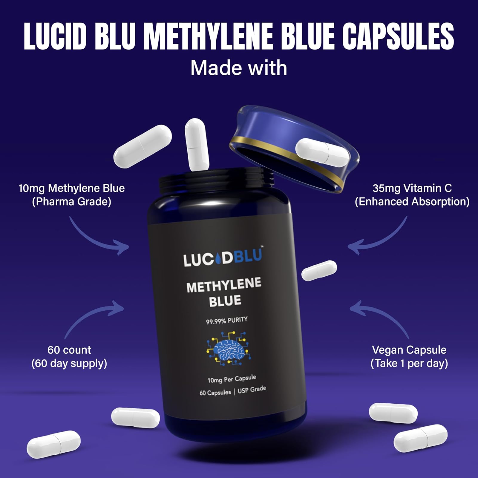 gummy multivitamin alternative for convenience