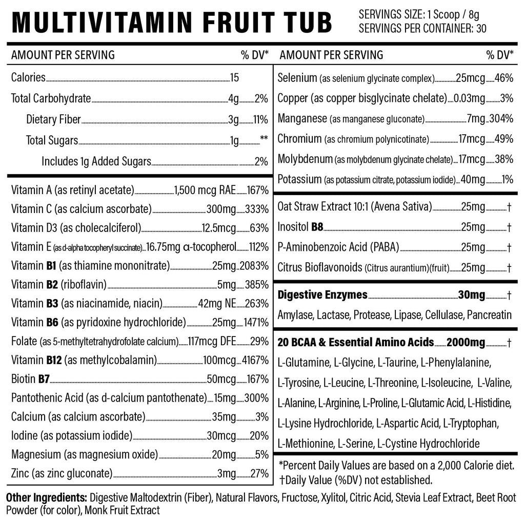 gummy multivitamin alternative for daily health