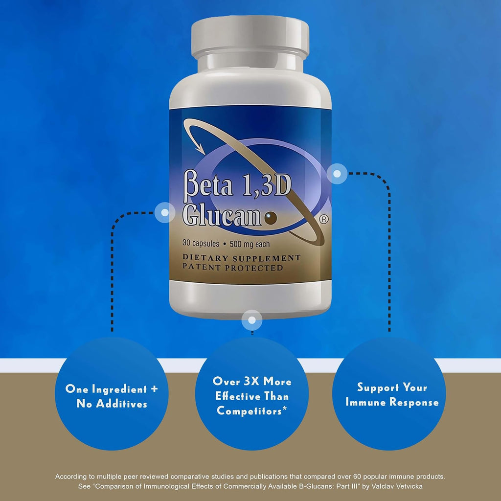gummy multivitamin alternative for daily wellness