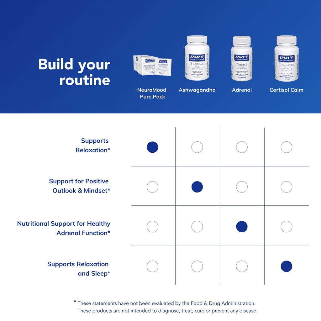 gummy multivitamin alternative for easy consumption